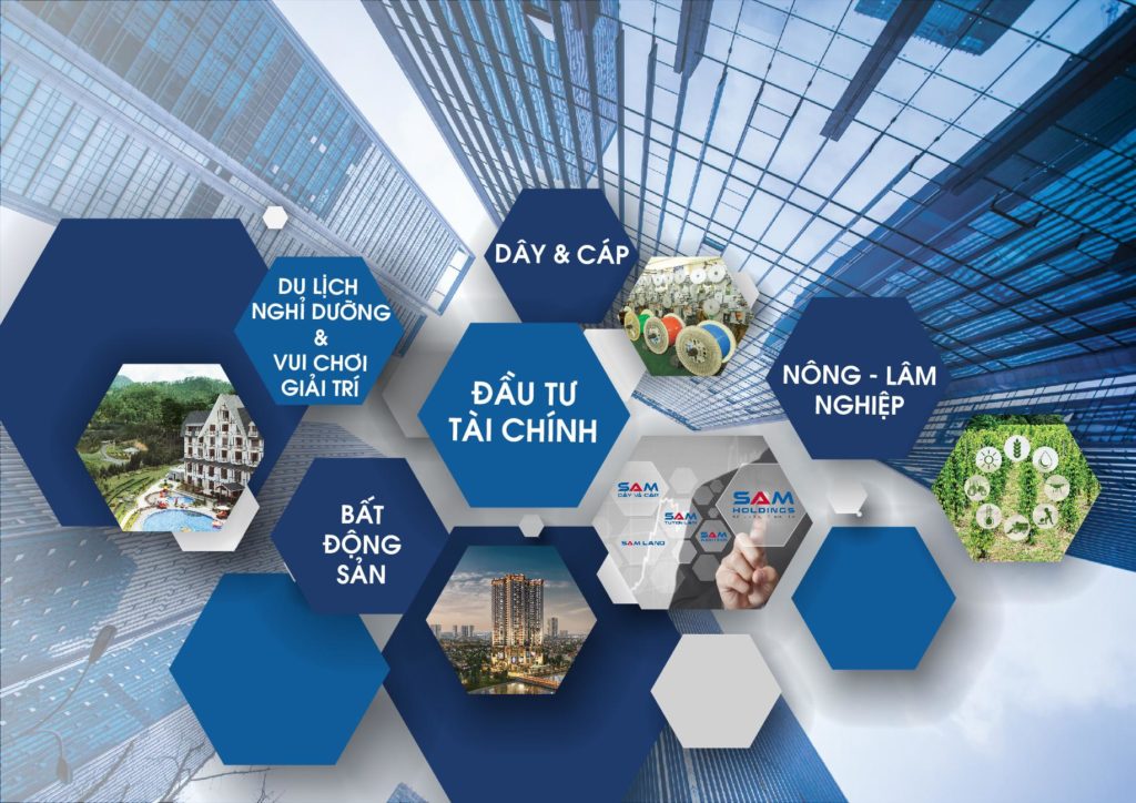 Samholdings - Công ty cổ phần SAM Holdings